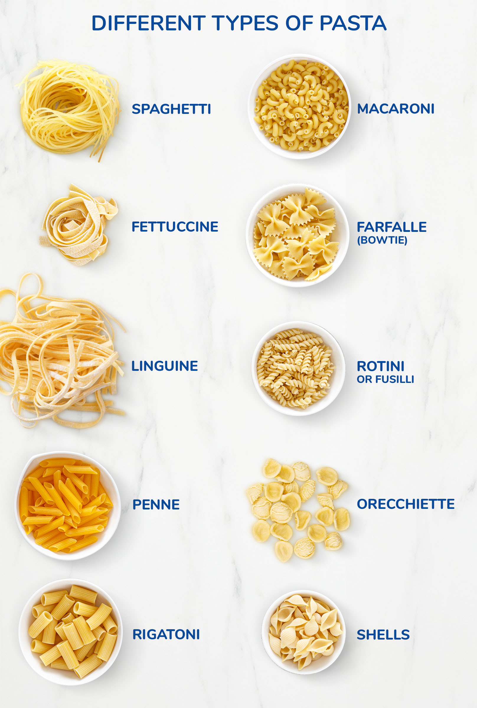 Types Of Pasta Kroger Fred Meyer